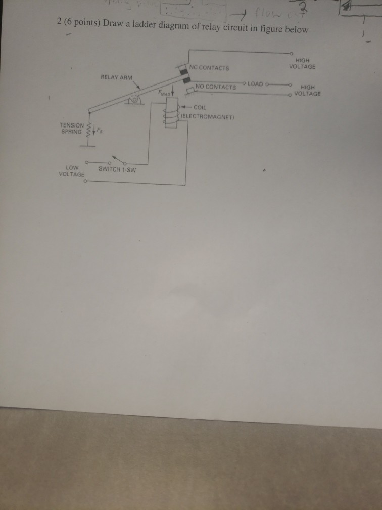 Solved - flow of 2 (6 points) Draw a ladder diagram of relay | Chegg.com