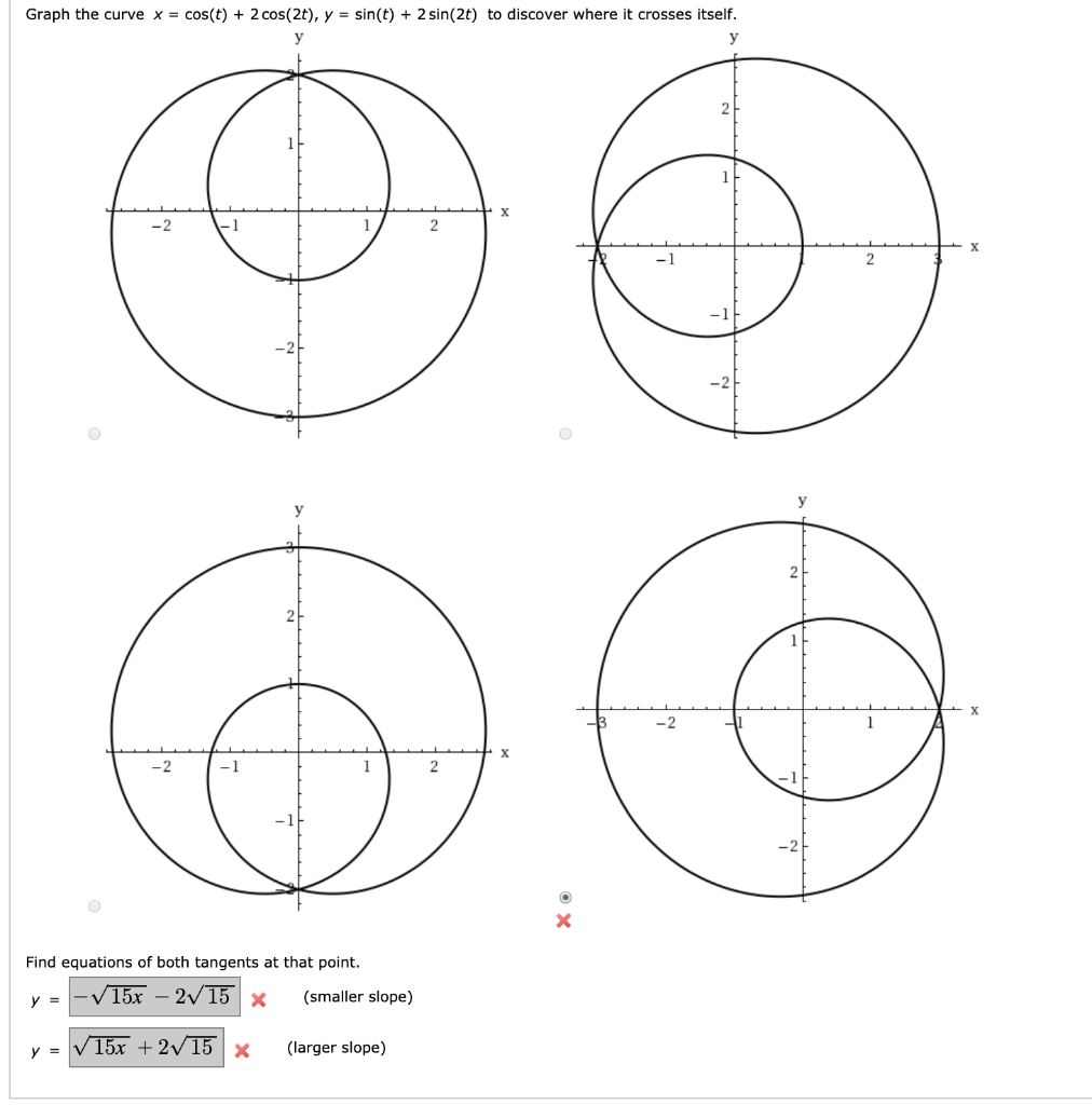 Solved Graph the curve x-cos(t) + 2 cos(2t), y-sin(t) + 2 | Chegg.com