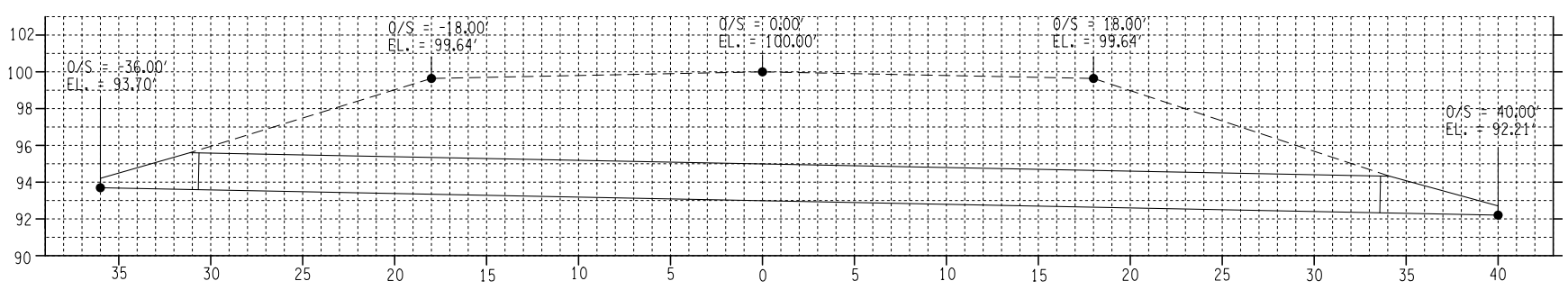 Using the image attached, calculate the volume of | Chegg.com