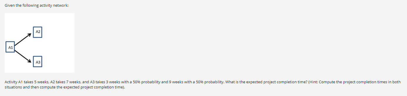 Solved Given the following activity network: A2 A1 A3 | Chegg.com