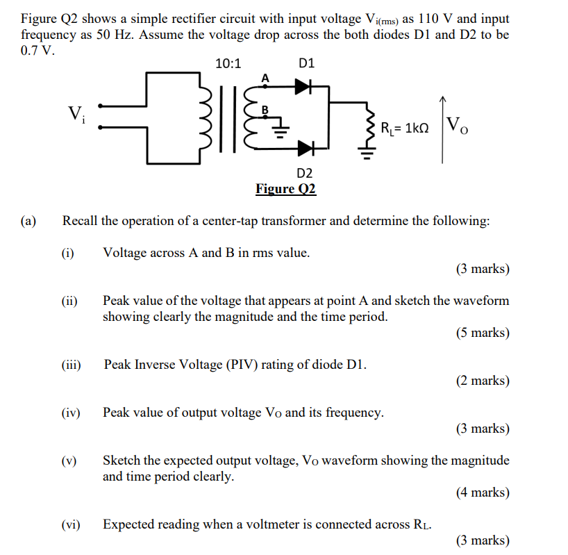 Solved Figure Q2 shows a simple rectifier circuit with input | Chegg.com