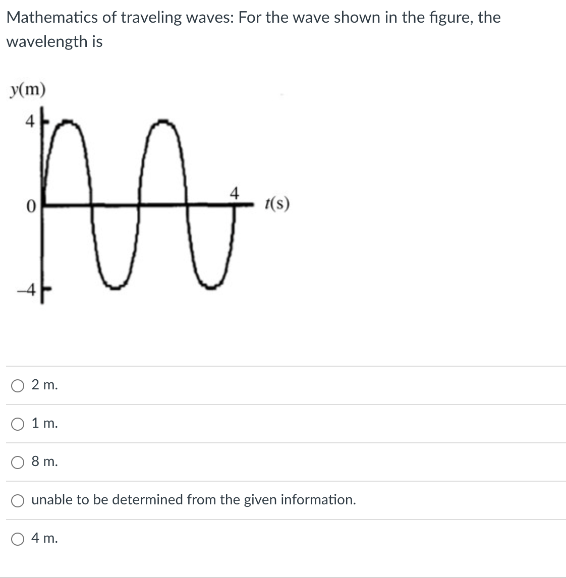 Solved Mathematics of traveling waves: For the wave shown in | Chegg.com