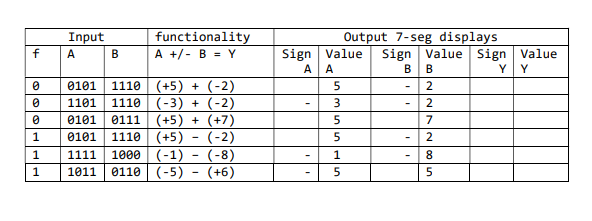 Solved Can I get help with how this circuit would look like? | Chegg.com