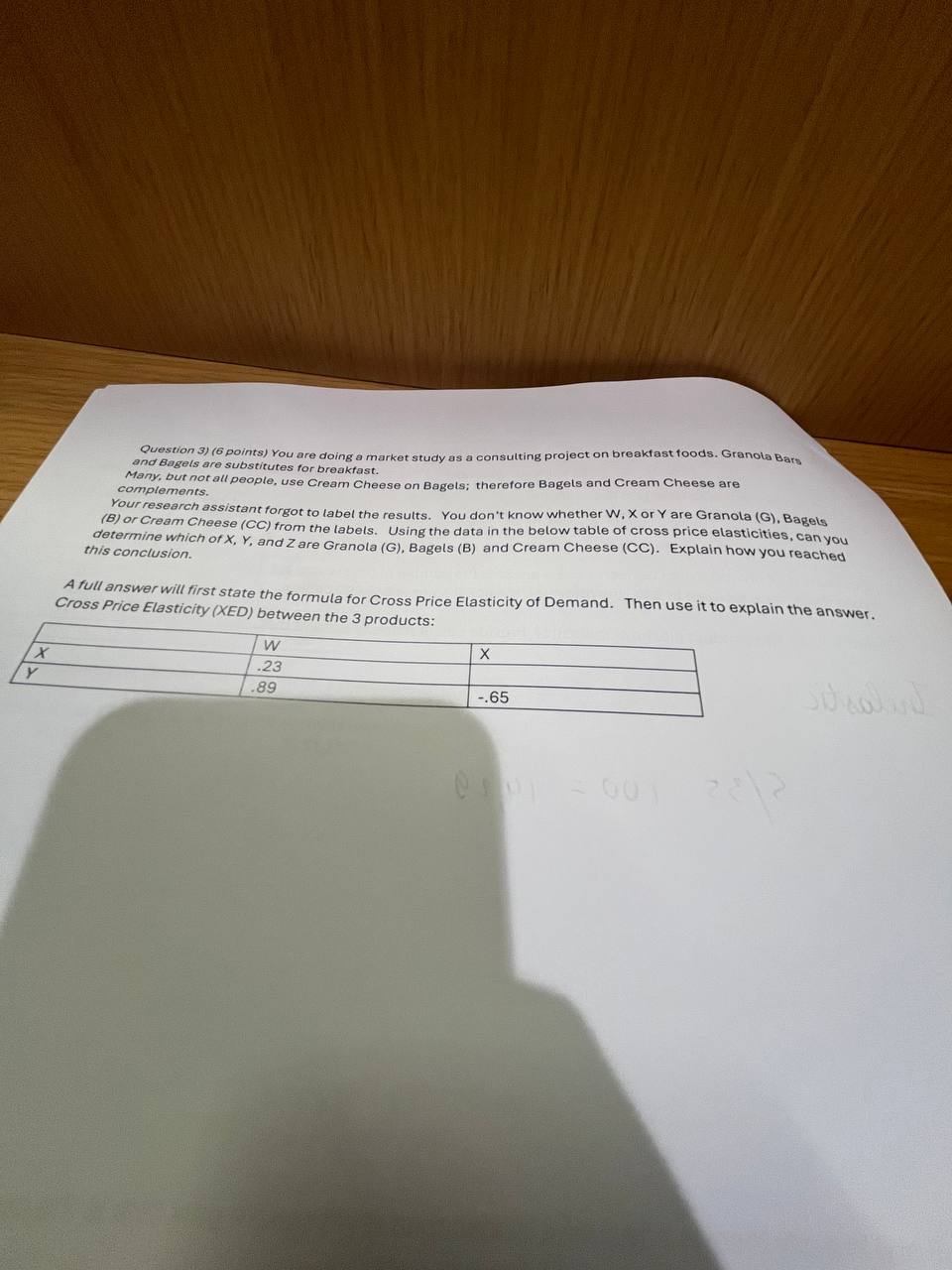 High Quality SOLUTION Question 3) (6 ﻿points) ﻿You are doing a market study | Chegg.com