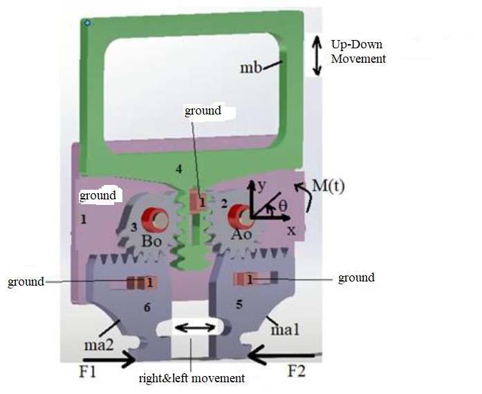 Solved A robot gripper (gripper) mechanism detail is given | Chegg.com