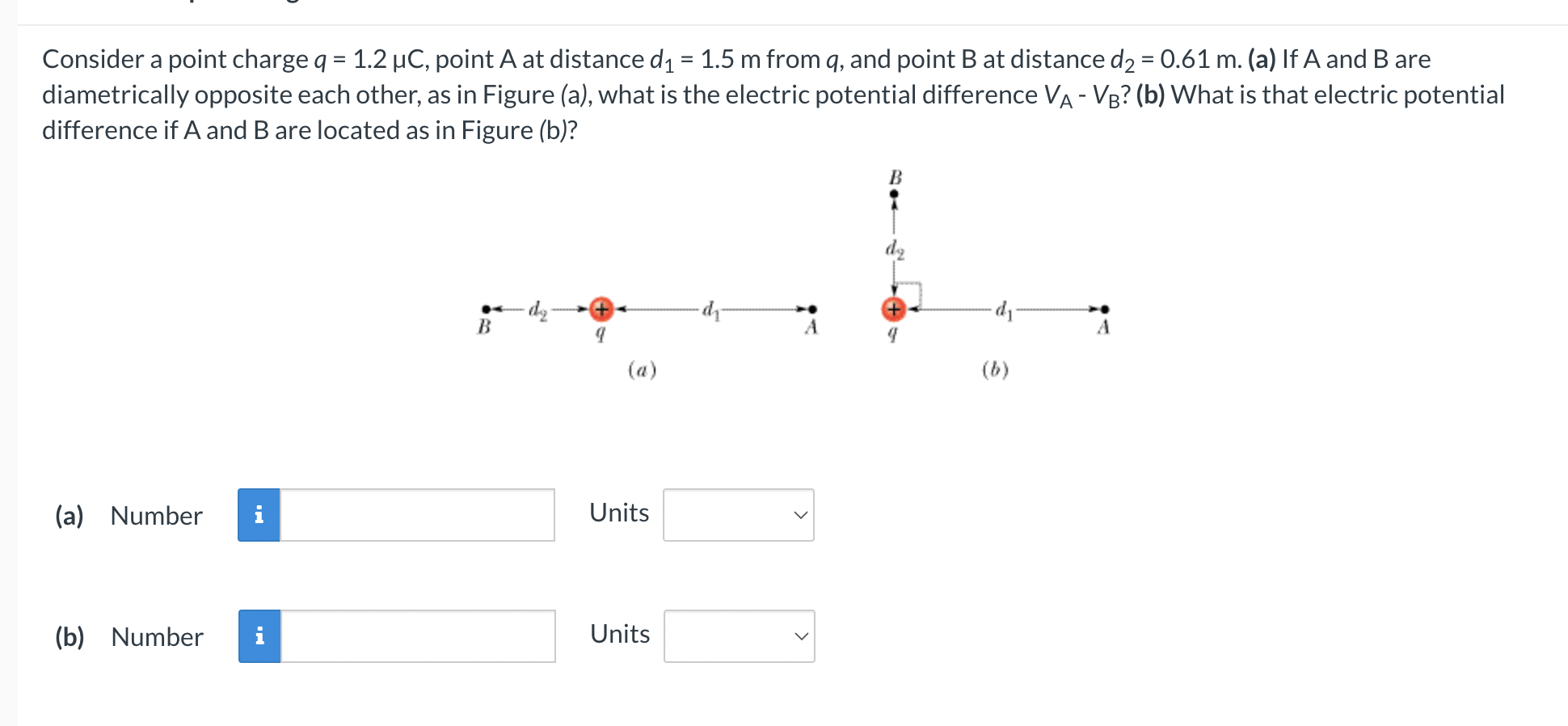 Solved Consider a point charge q=1.2μC, point A at distance | Chegg.com