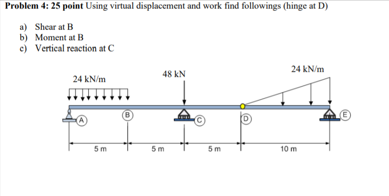 Solved Problem 4: 25 point Using virtual displacement and | Chegg.com