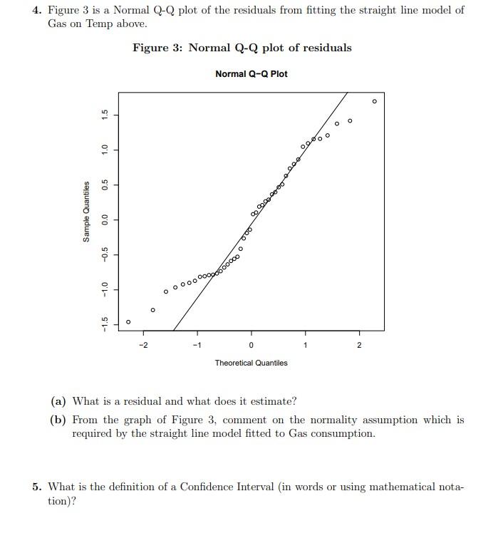 Solved 4. Figure 3 is a Normal Q-Q plot of the residuals | Chegg.com