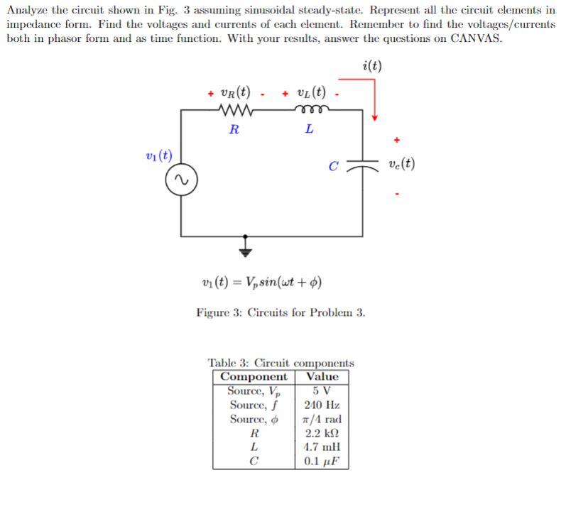 Solved Analyze the circuit shown in Fig. 3 assuming | Chegg.com