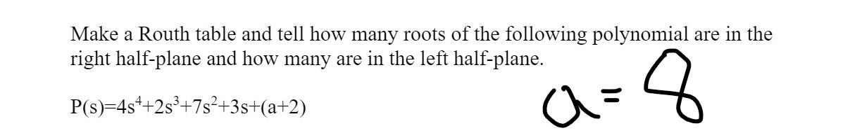 Solved Make a Routh table and tell how many roots of the | Chegg.com