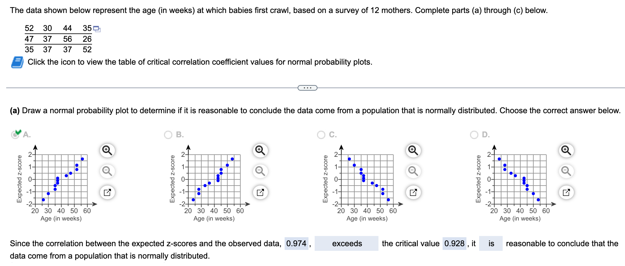 Solved Click the icon to view the table of critical | Chegg.com