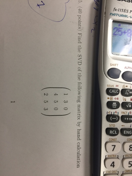 Solved Find the SVD of the following matrix by hand | Chegg.com