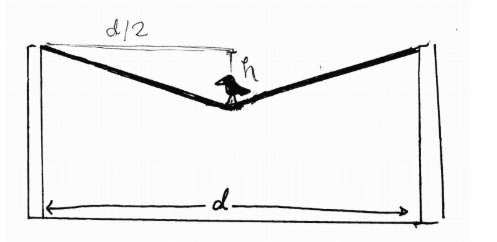 Solved A block of mass M1 resting on a 18.7° slope is shown. | Chegg.com