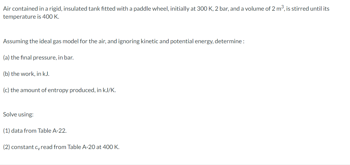 Solved Air contained in a rigid, insulated tank fitted with | Chegg.com