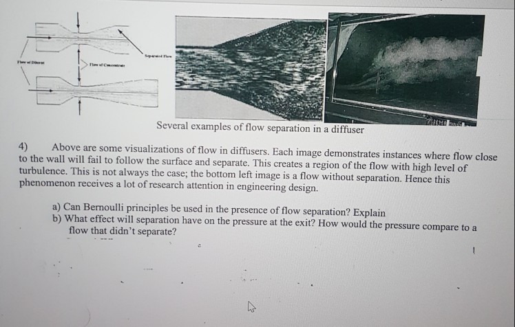 Solved Several examples of flow separation in a diffuser | Chegg.com