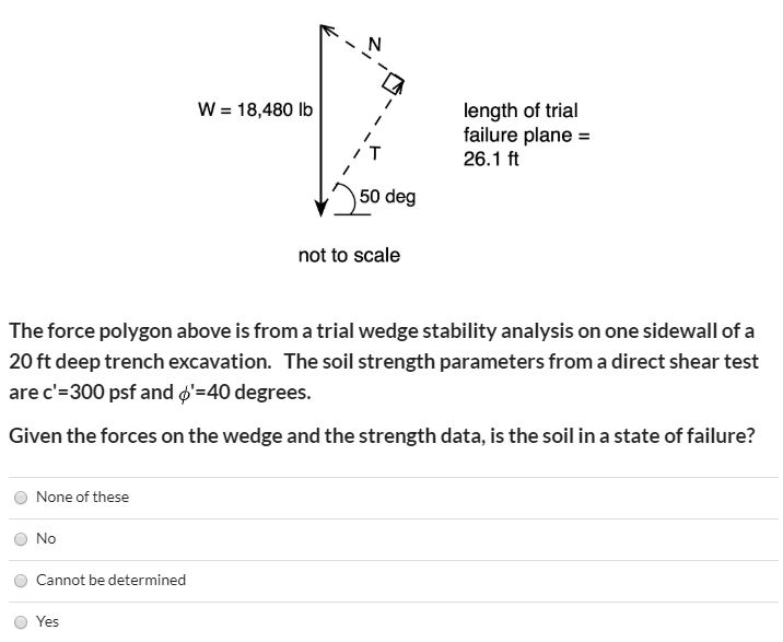 Solved W = 18,480 lb length of trial failure plane = 26.1 ft | Chegg.com