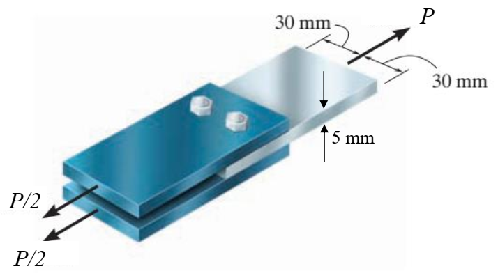 Solved Three steel plates are joined by two bolts, subjected | Chegg.com
