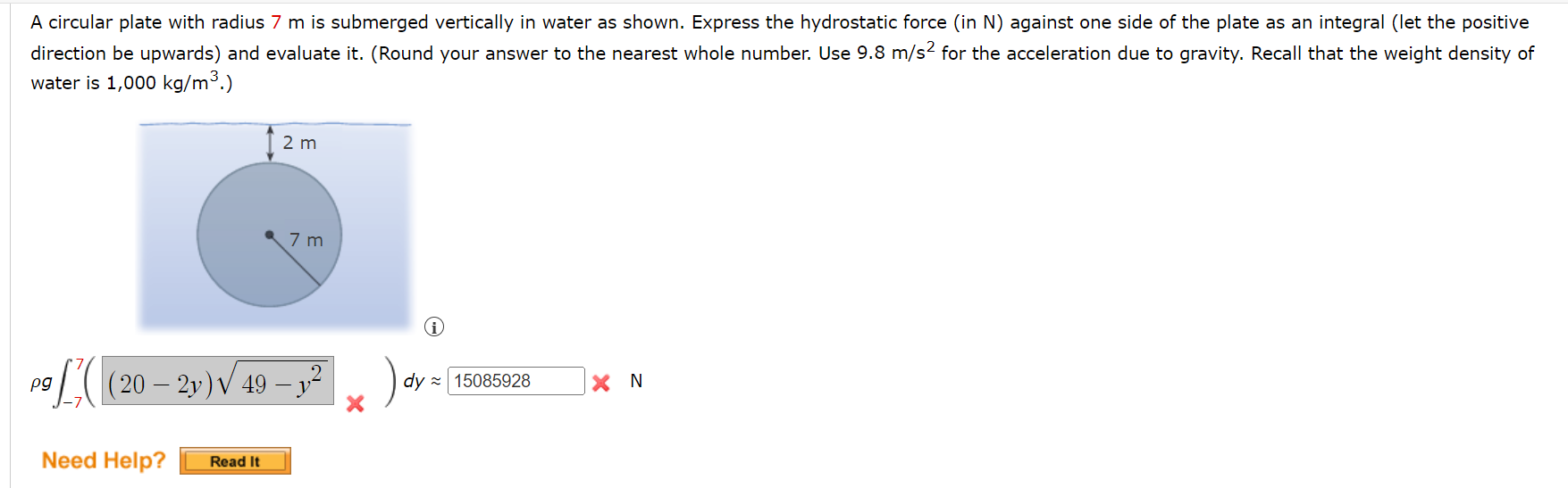 Solved A circular plate with radius 7 m is submerged | Chegg.com