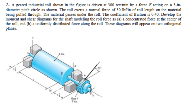 2- ﻿A geared industrial roll shown in the figure is | Chegg.com