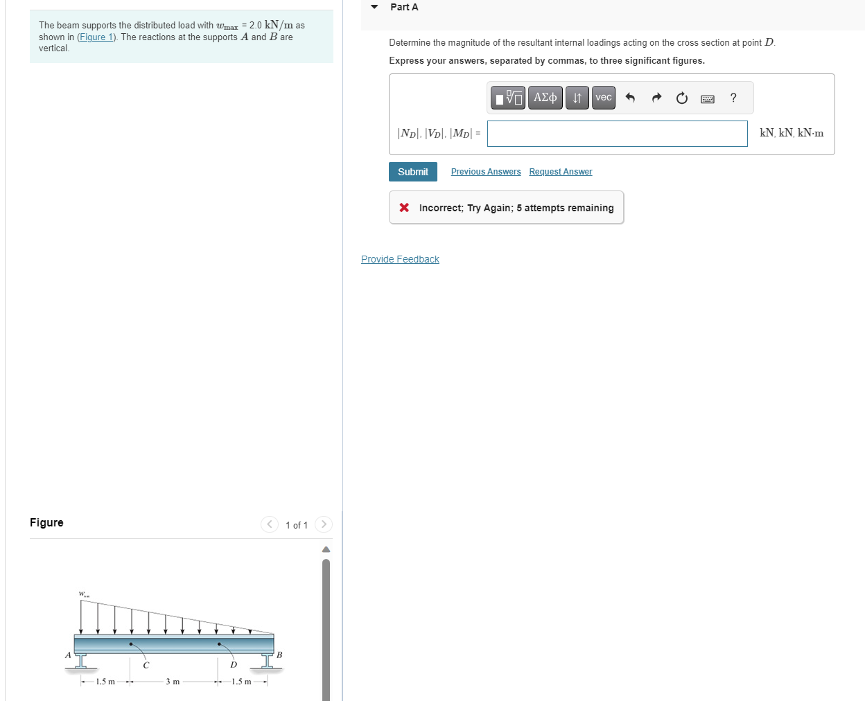 Solved The beam supports the distributed load with | Chegg.com
