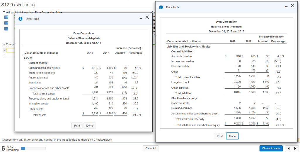 Solved The financial staternents of Evan Corporation follow: | Chegg.com