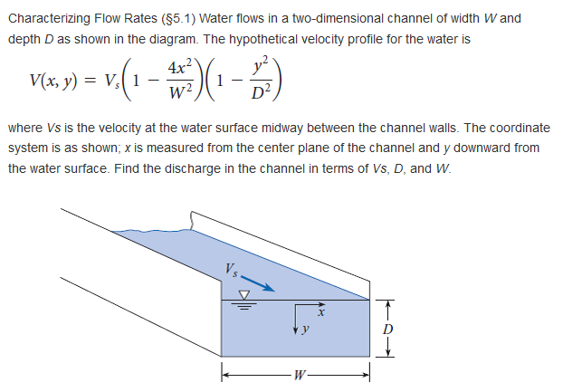 Solved Characterizing Flow Rates ($5.1) Water flows in a | Chegg.com