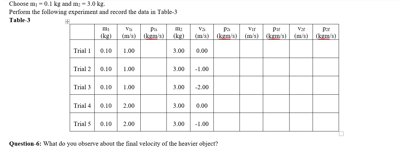 Solved Activity-3: Elastic Collisions – Unequal masses (m1 ¹ | Chegg.com