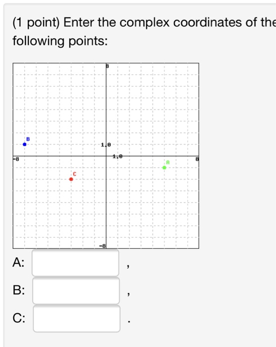 Solved (1 point) Enter the complex coordinates of the | Chegg.com