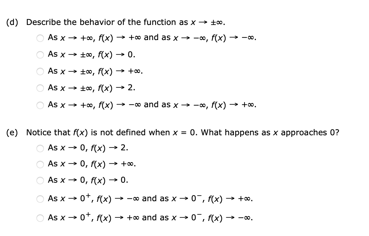 Solved (c) Graph f in an appropriate viewing rectangle.A | Chegg.com