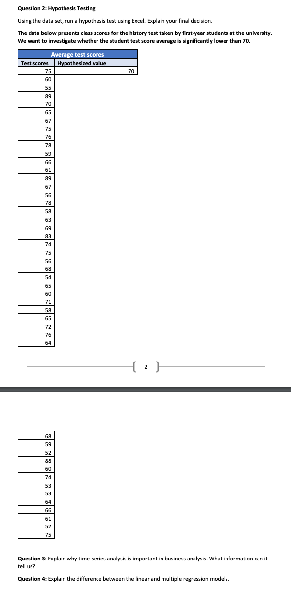 Solved Question 2: Hypothesis Testing Using the data set, | Chegg.com