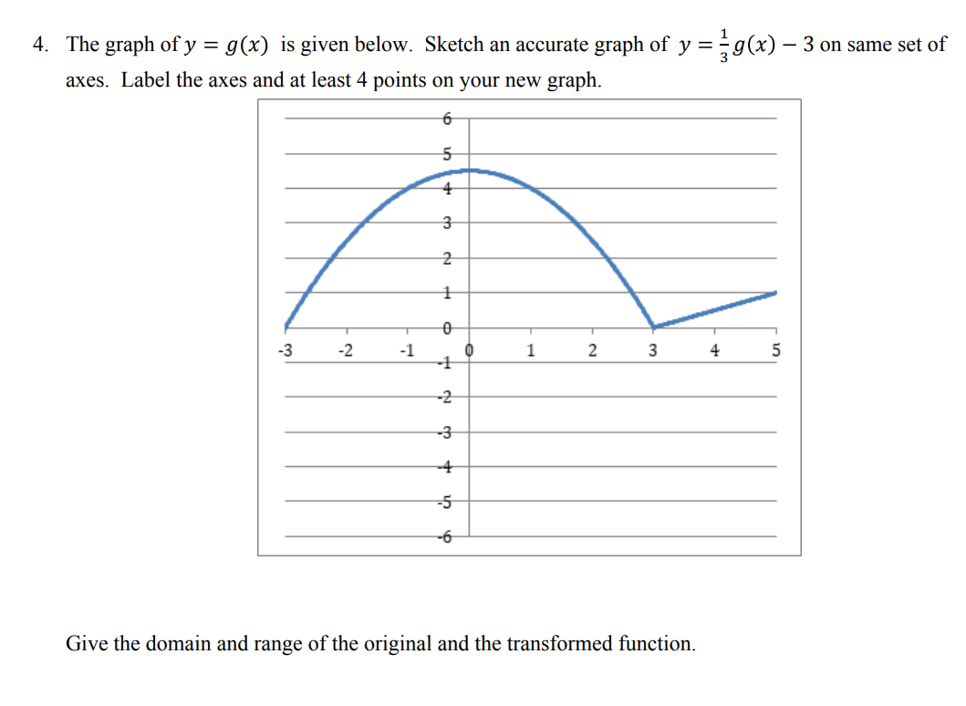 Solved = 4. The graph of y = g(x) is given below. Sketch an | Chegg.com