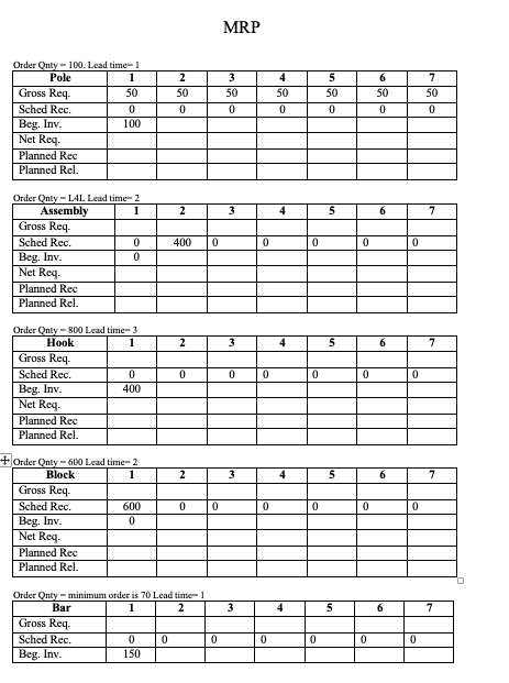 With using the MRP, Order Quanity and lead time above | Chegg.com