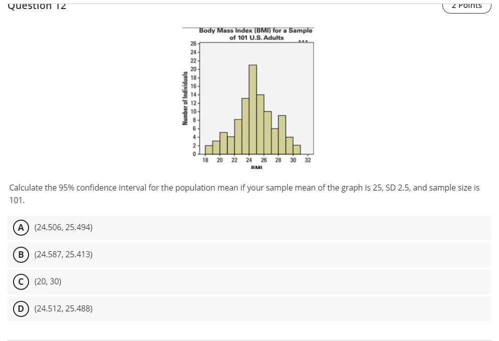 Solved Calculate the 95% confidence interval for the | Chegg.com