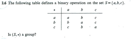 Solved 2.6 The following table defines a binary operation on | Chegg.com