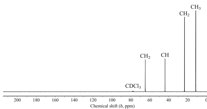 Solved Please help: A compound C6H14O has the 13C NMR | Chegg.com