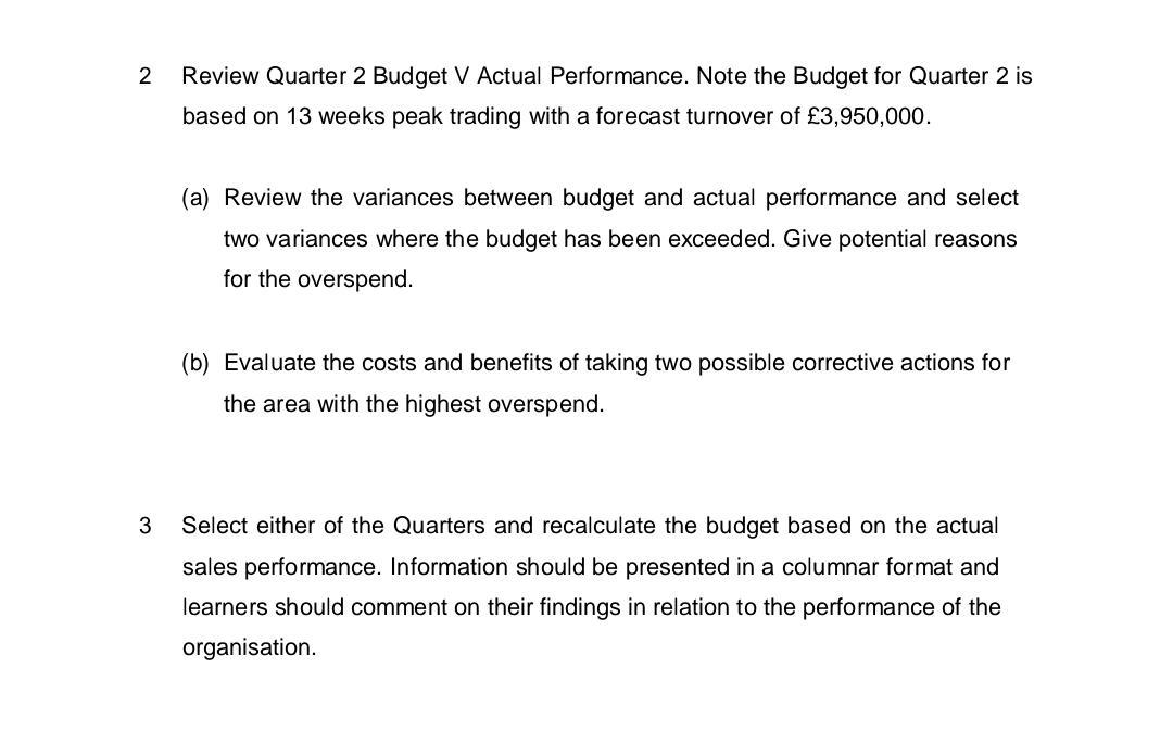Solved 2 Review Quarter 2 Budget V Actual Performance. Note | Chegg.com