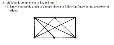 Solved (i) ﻿What is complement of kn, ﻿and kmn ?(ii) ﻿Draw | Chegg.com