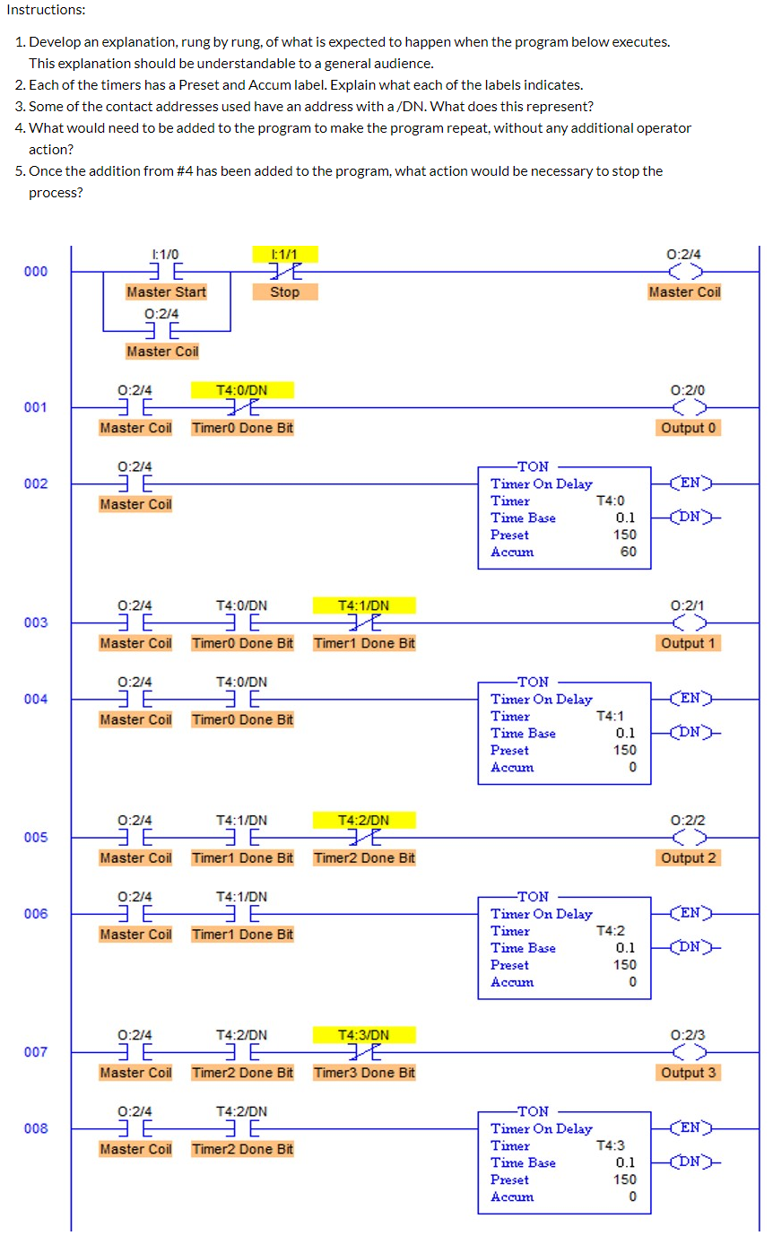 Solved Instructions: 1. Develop an explanation, rung by | Chegg.com