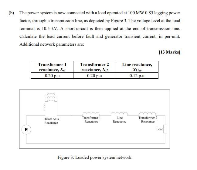 Solved (b) The power system is now connected with a load | Chegg.com