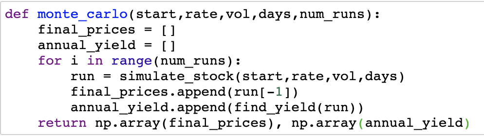 Solved Part F: Comparing Two Stocks In this section, we will | Chegg.com