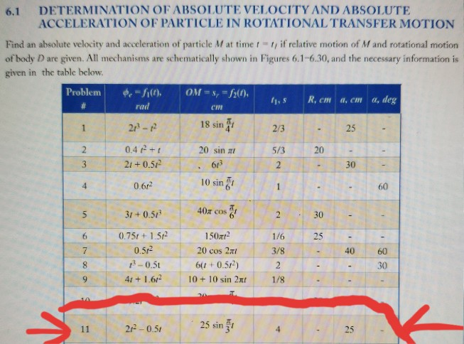 Solved DETERMINATION OF ABSOLUTE VELOCITY AND ABSOLUTE | Chegg.com