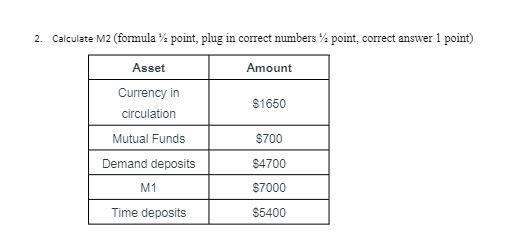Solved 2. Calculate M2 (formula "s point, plug in correct | Chegg.com