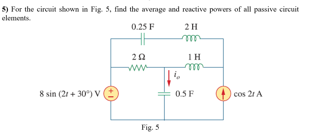 Solved 5) For the circuit shown in Fig. 5, find the average | Chegg.com