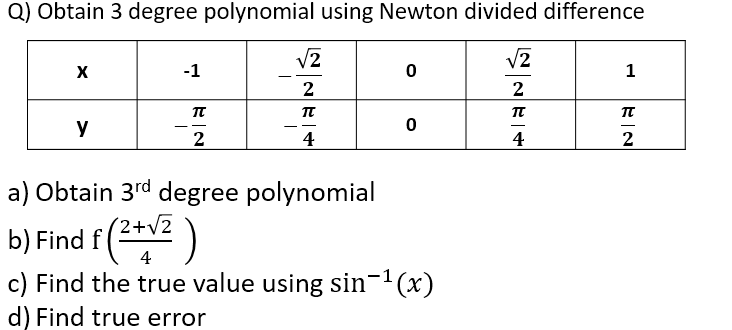 Solved Q) Obtain 3 degree polynomial using Newton divided | Chegg.com