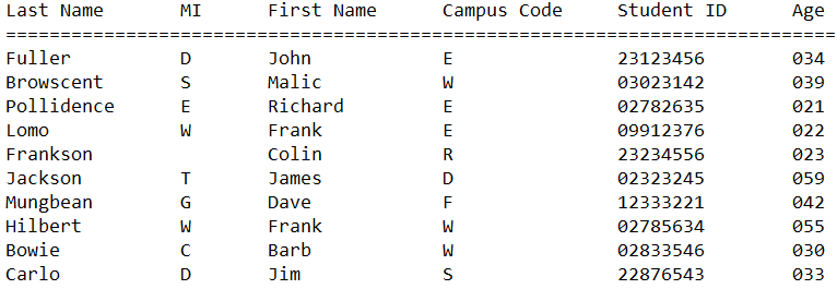 Solved I'm currently writing a program that needs to read a | Chegg.com