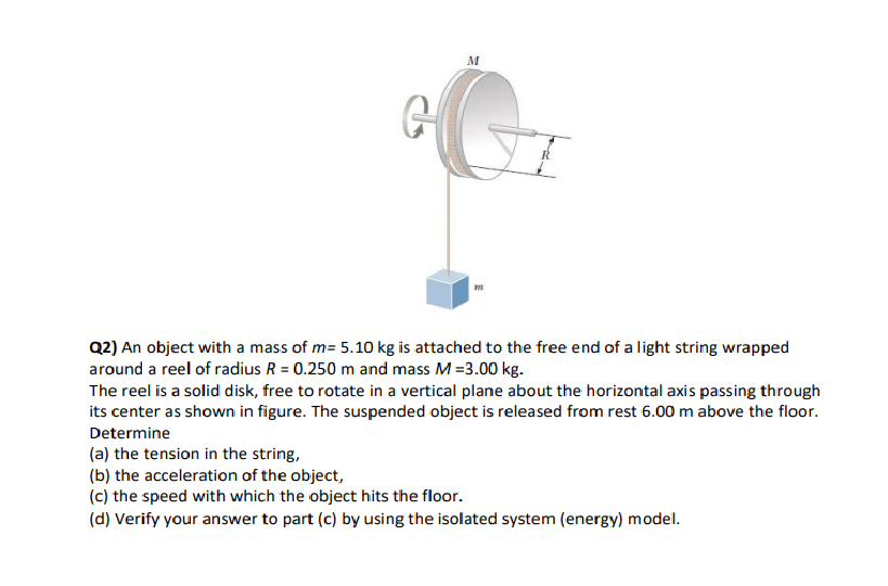 Q2) An object with a mass of m=5.10 kg is attached to | Chegg.com