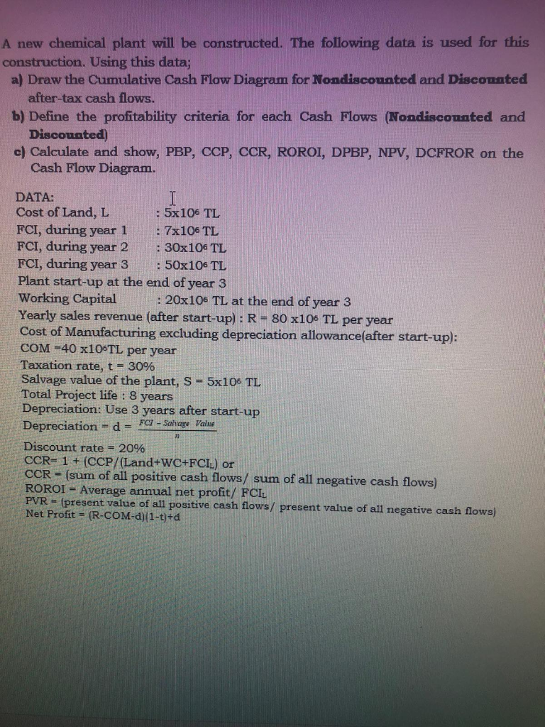 A new chemical plant will be constructed. The | Chegg.com