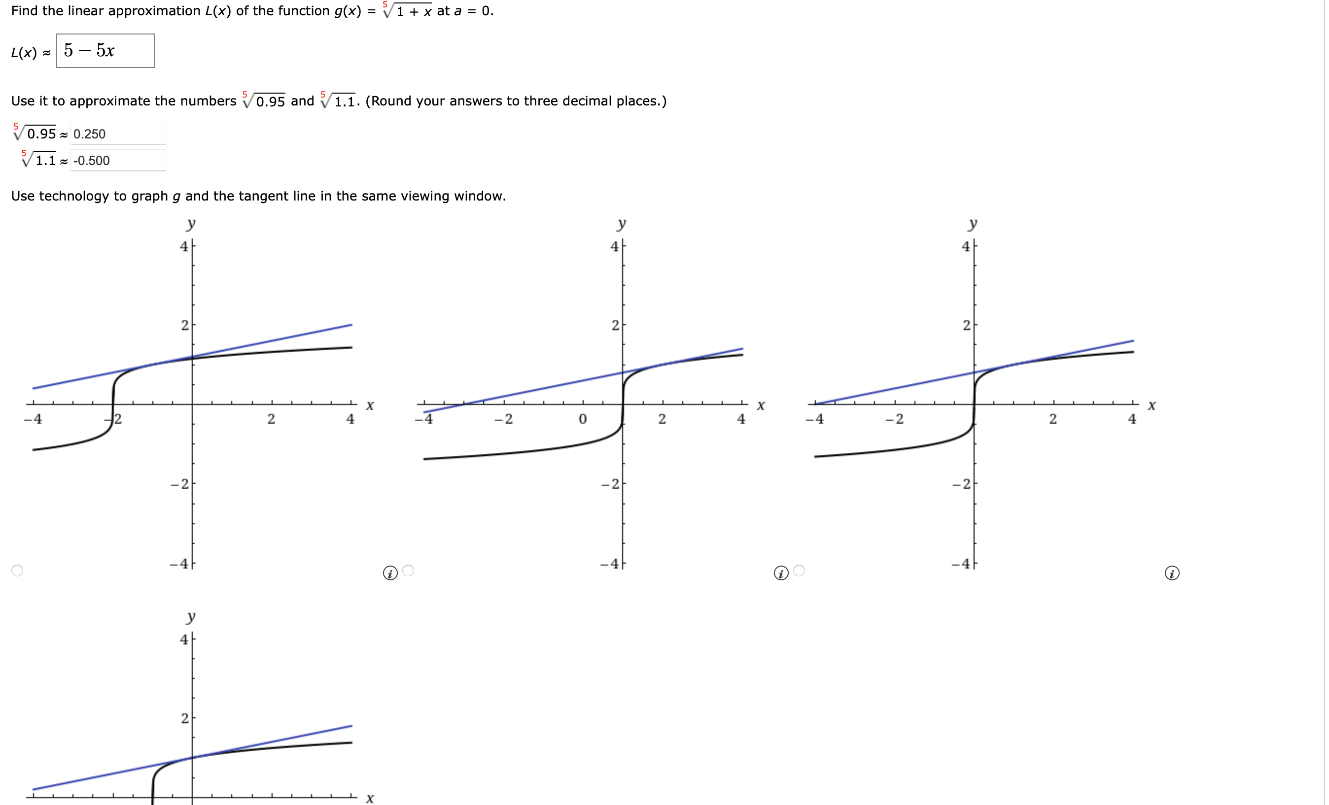 Solved Find The Linear Approximation L X Of The Function
