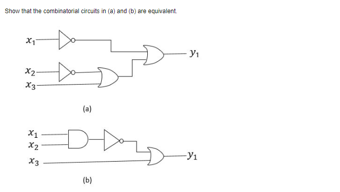 Solved Show that the combinatorial circuits in (a) and (b) | Chegg.com