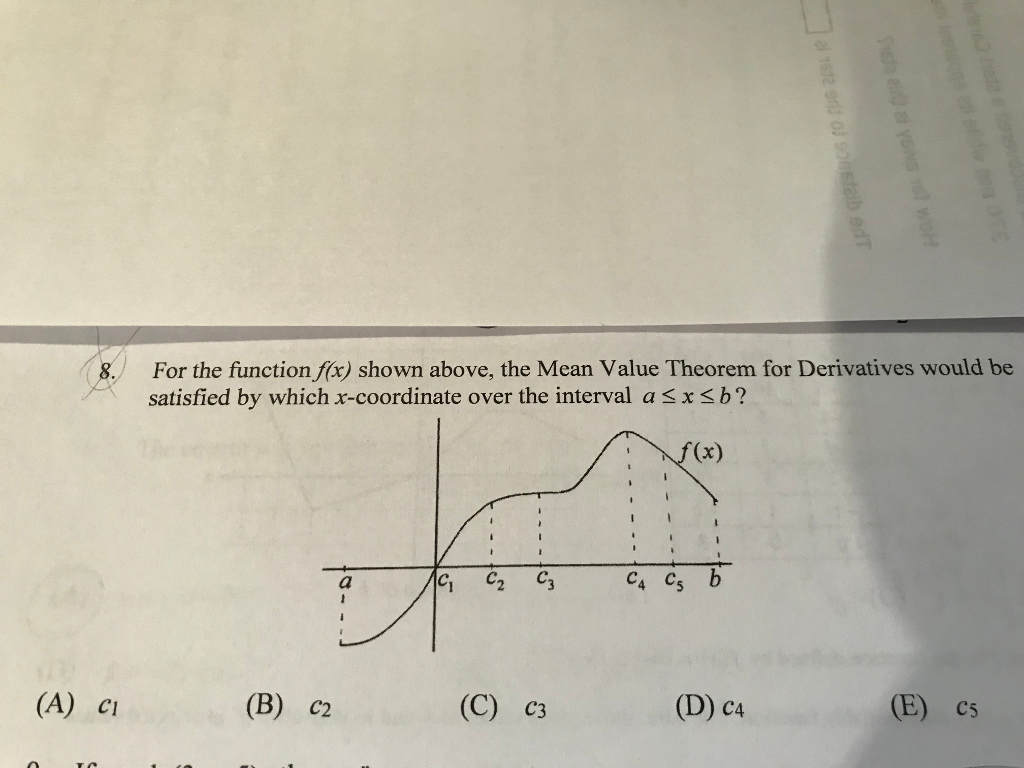 Solved . For the function fc) shown above, the Mean Value | Chegg.com